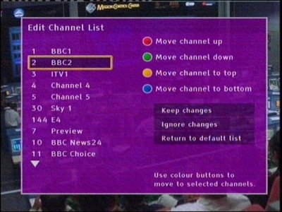ntl CR3: channel favourites - edit