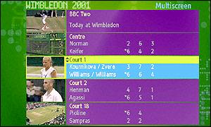 BBC Interactive Wimbledon to have 5 live feeds
