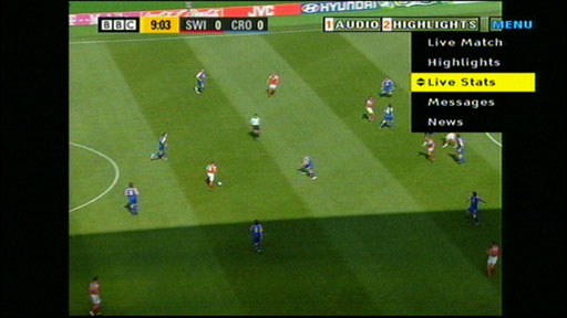 BBCi Euro 2004 - Main menu