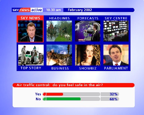 New Sky News Active confirmed for Feb 19