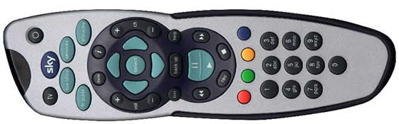 Sky Plus Details Revealed